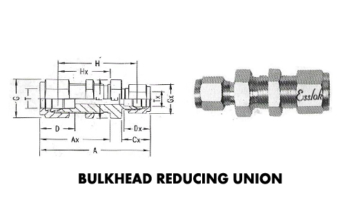Esslok - A Fine Tech Company | Double Fitting